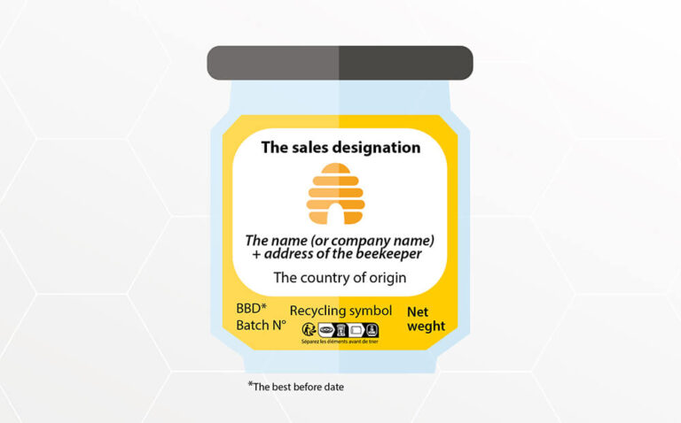 Honey labelling in Europe: greater transparency for consumers - Veto ...